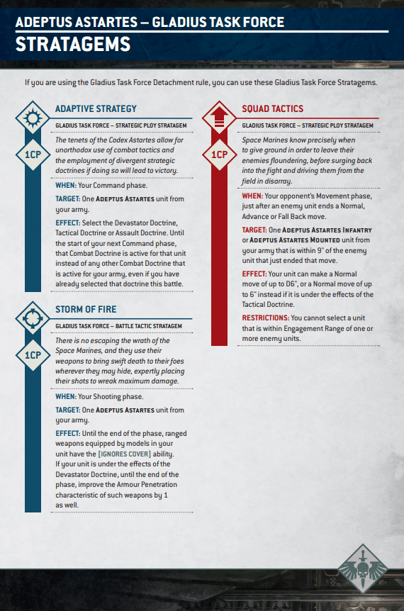 Warhammer 40k Space Marine Datasheets Are Extremely Long, just as the ...