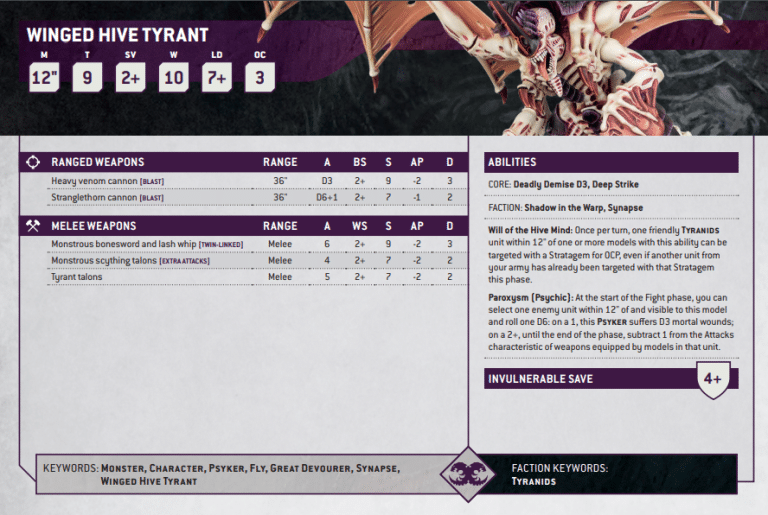 Warhammer 40k Tyranids Datasheets Showcases the Great Might of the ...
