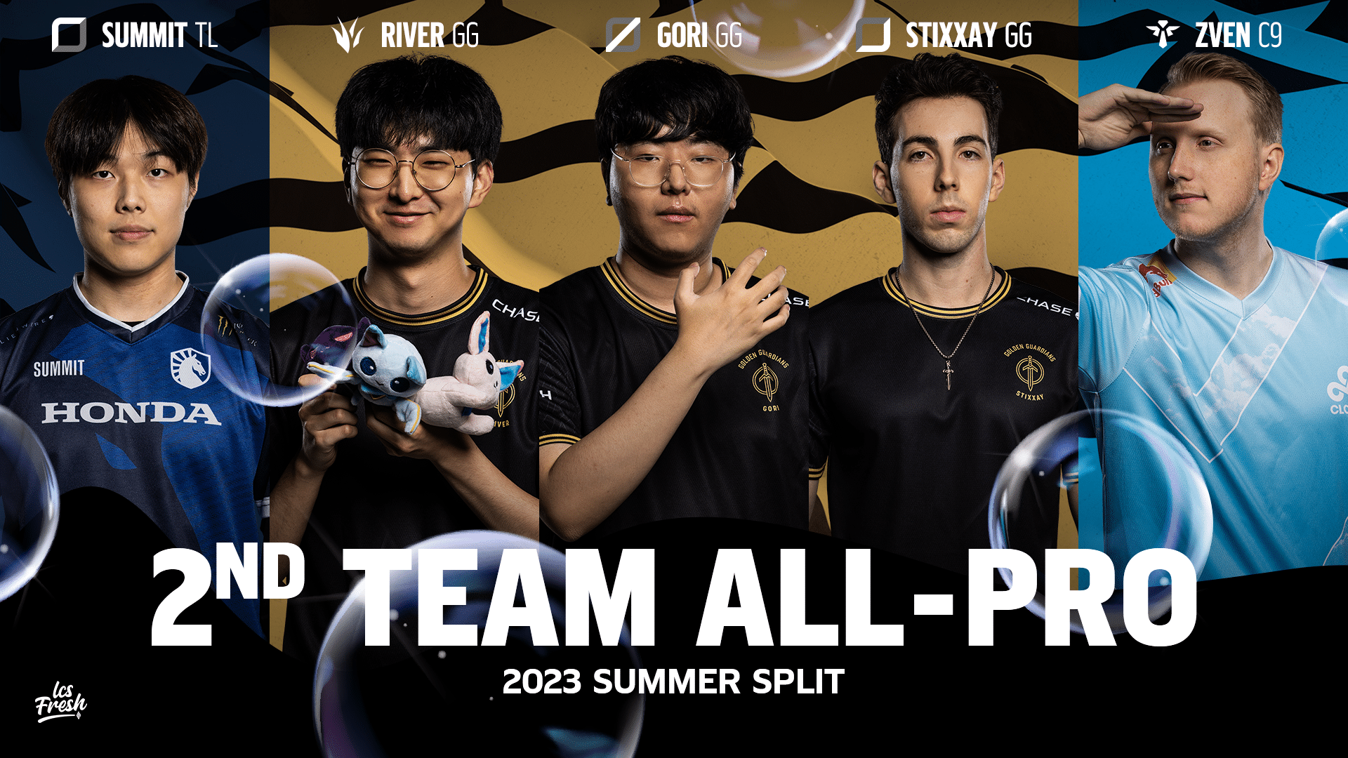 Cloud9 and Golden Guardians Dominate the LCS All-Pro Teams for the Summer Split