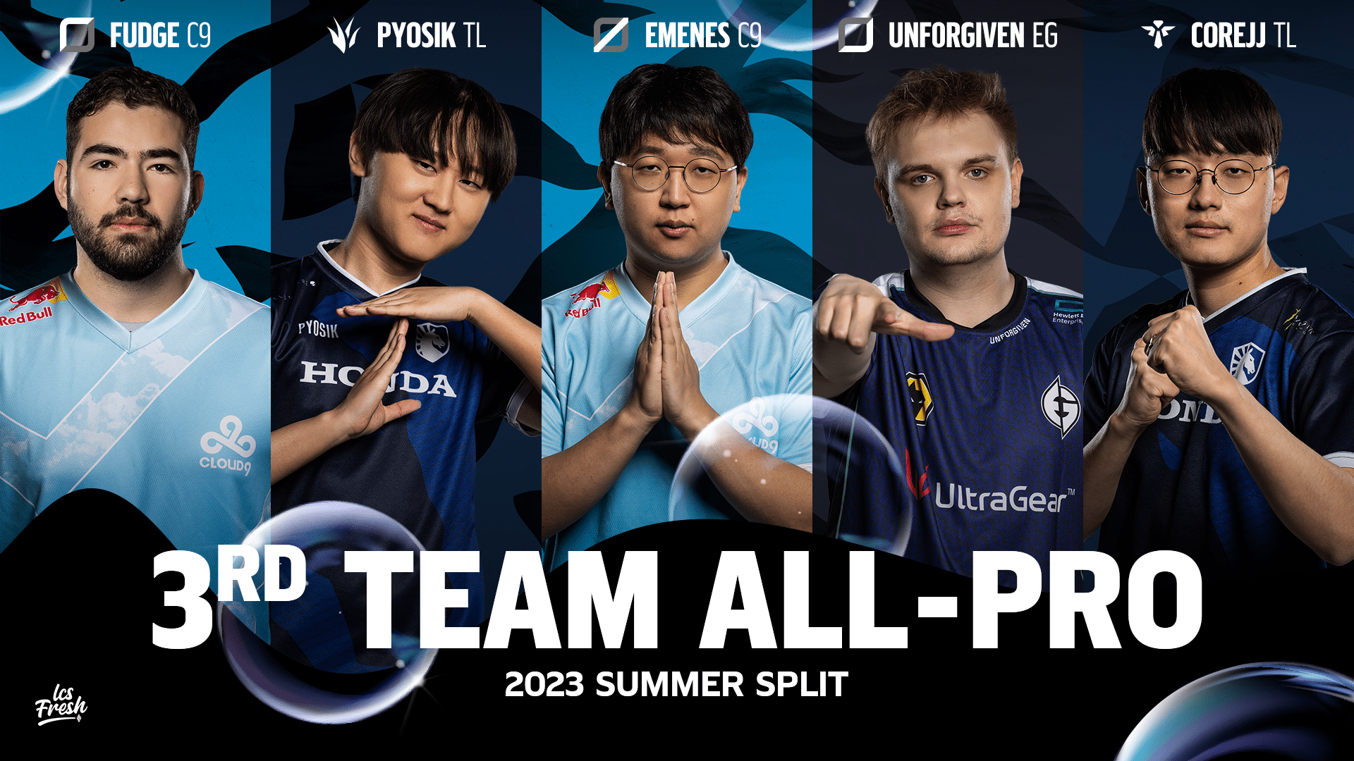 Cloud9 and Golden Guardians Dominate the LCS All-Pro Teams for the Summer Split