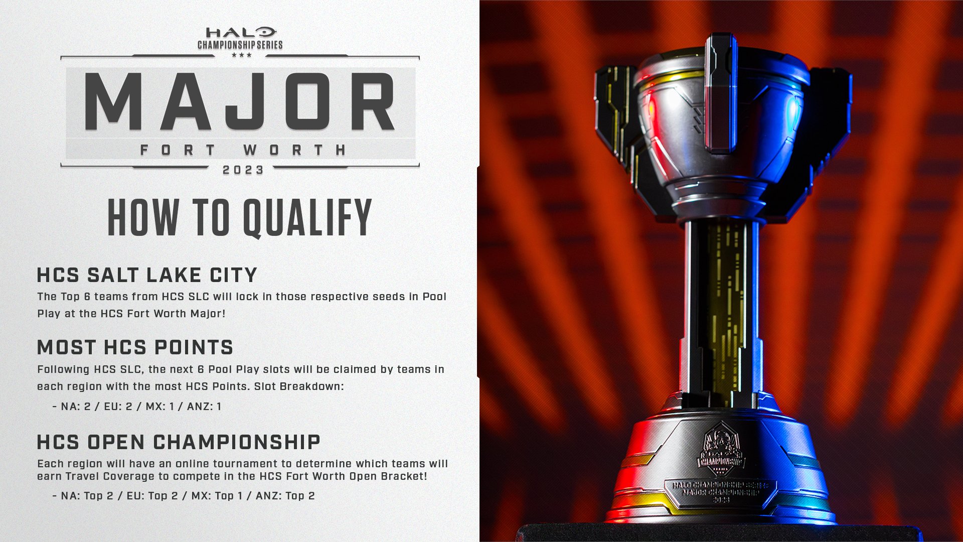HCS Major Fort Worth Details