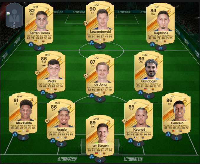 3 Best Barcelona formations for EA FC 24