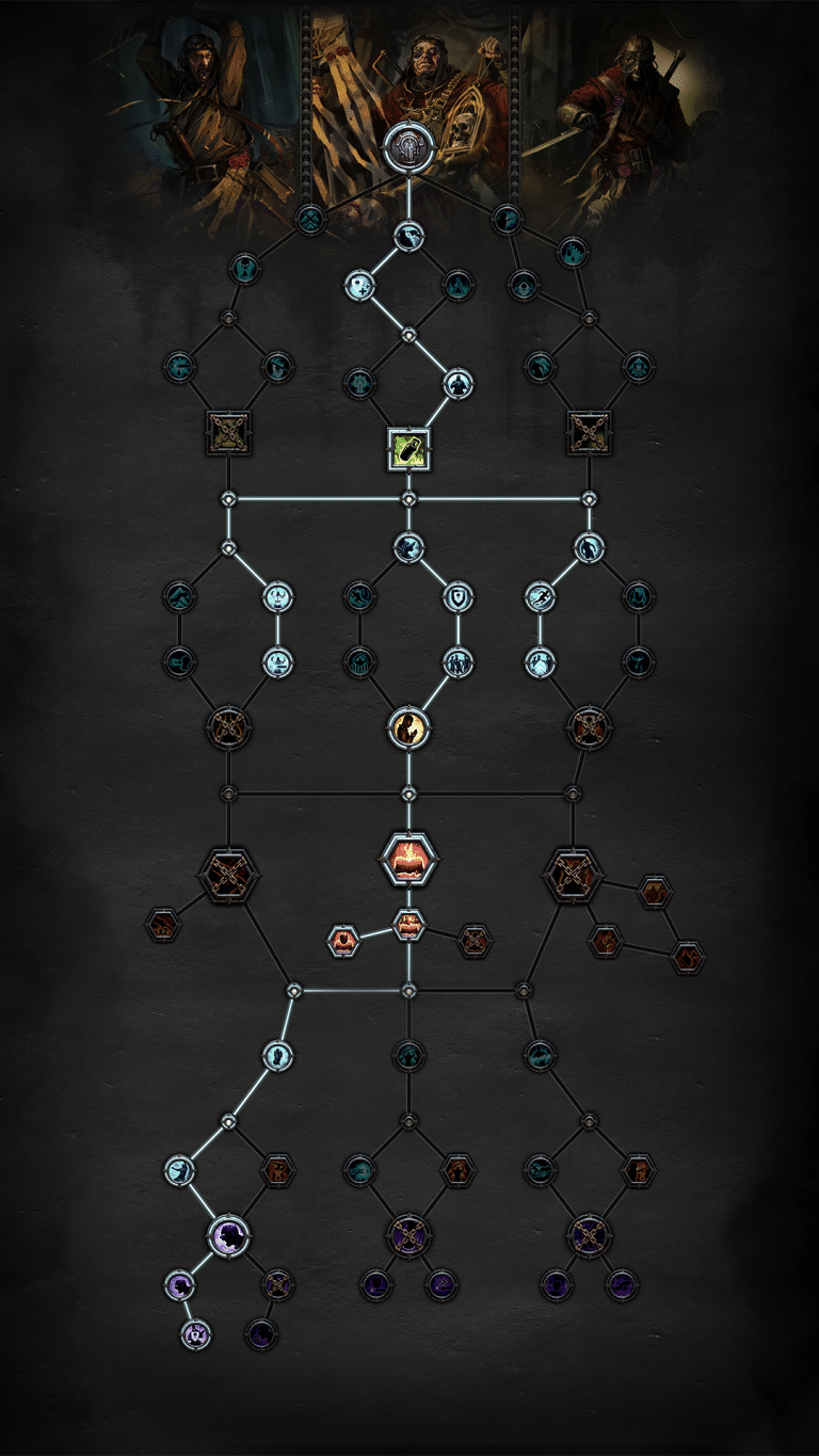 Warhammer 40k Darktide Class Overhaul All 4 Rejects