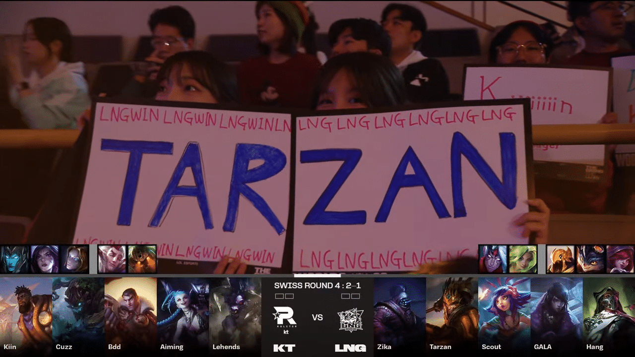 KT Rolster vs LNG Recap Worlds 2023 Swiss Stage Day 7