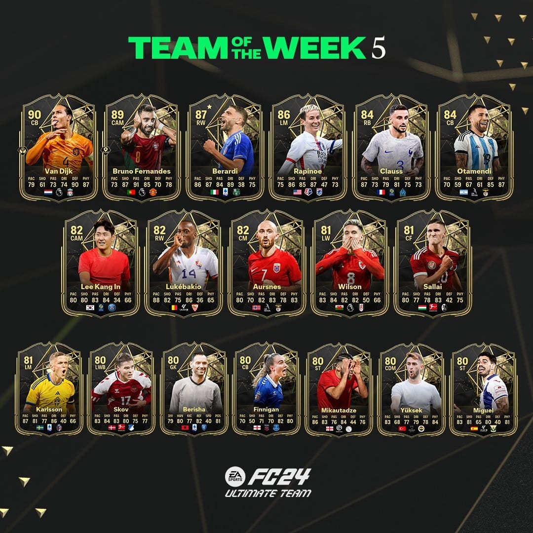 This Weeks Team Of The Week 10 - TOTW 10 EA FC 24