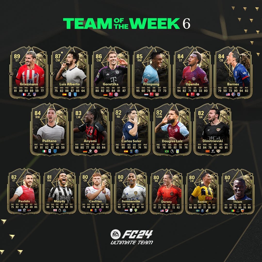 This Weeks Team Of The Week 10 - TOTW 10 EA FC 24