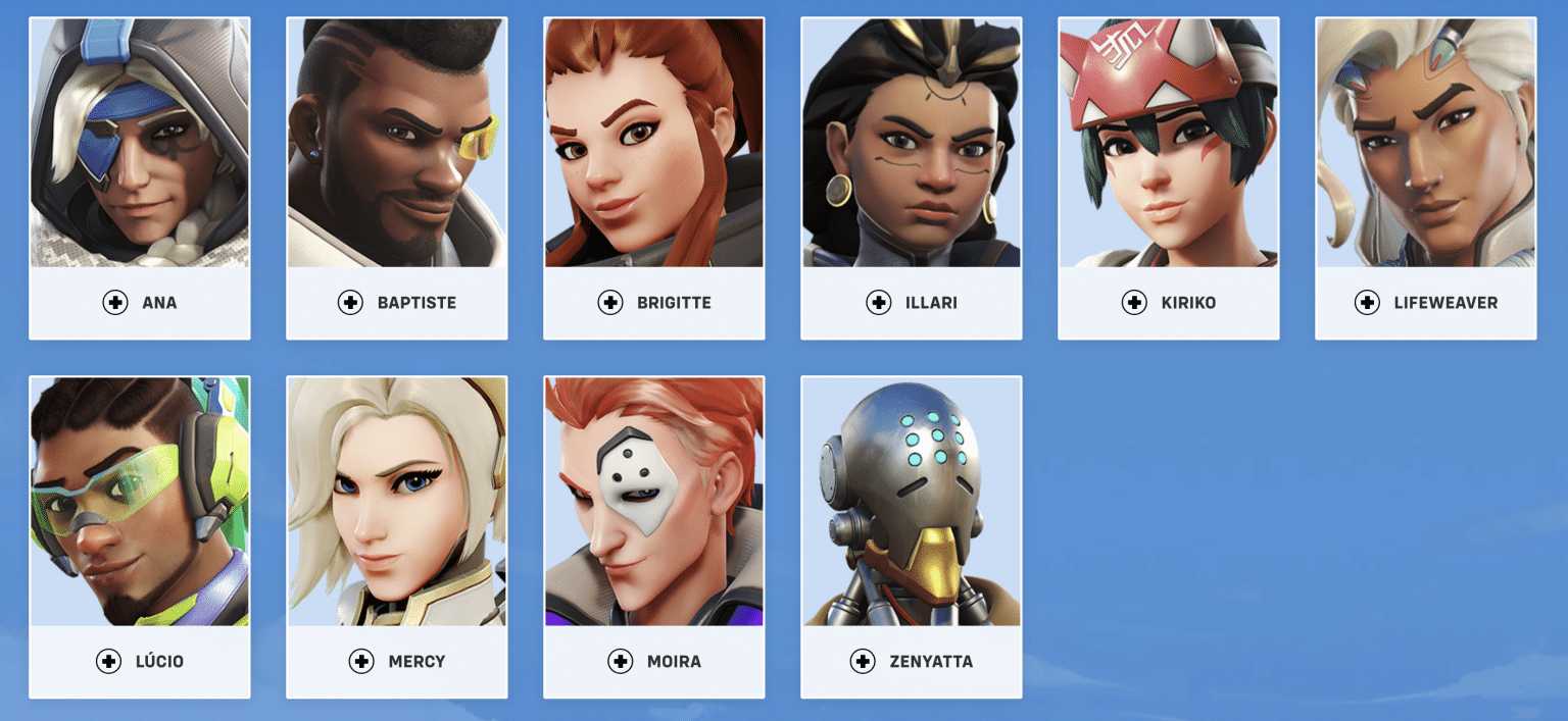 Overwatch Characters Part 3: Backstories and Abilities