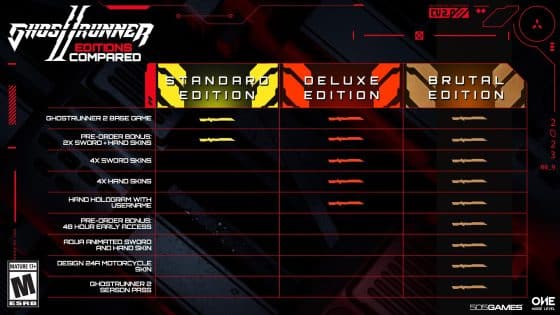 Ghostrunner 2 Release Date, Platforms, Gameplay, and More