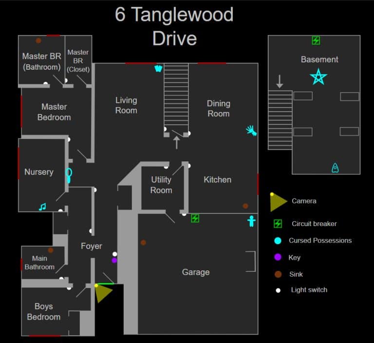 All The Cursed Objects Locations in Phasmophobia Small Maps