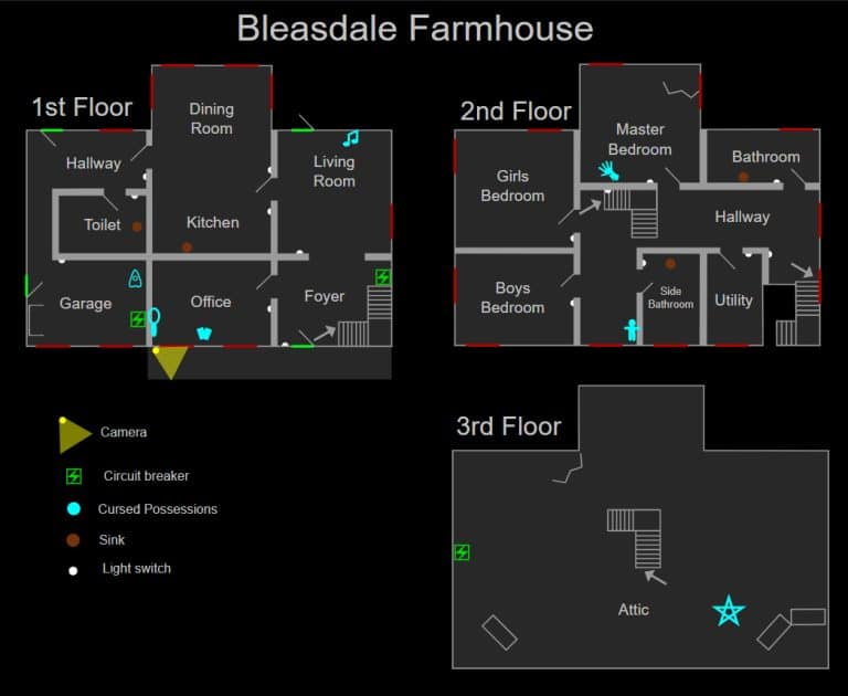 All The Cursed Objects Locations in Phasmophobia Small Maps