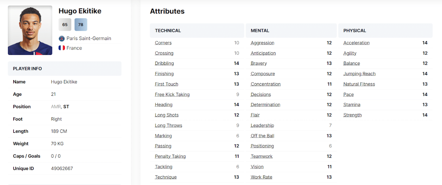 Best FM 24 Loan Signings: Find Short-Term Solutions to Your Squad Problems