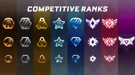 All Rocket League Ranks in Order - 8 Tense MMR Ranks