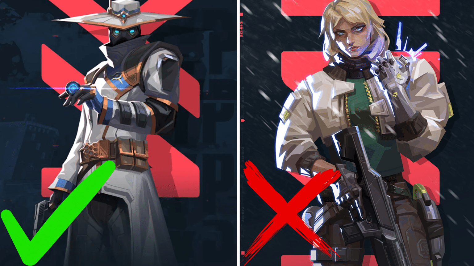 Valorant Sentinels: Best to Worst