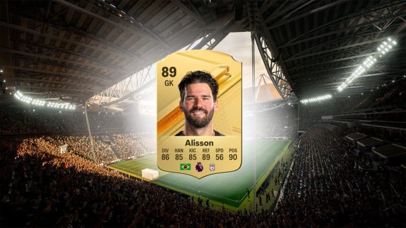 Best GK EA FC 24 Ultimate Team - Best and Cheapest Under
