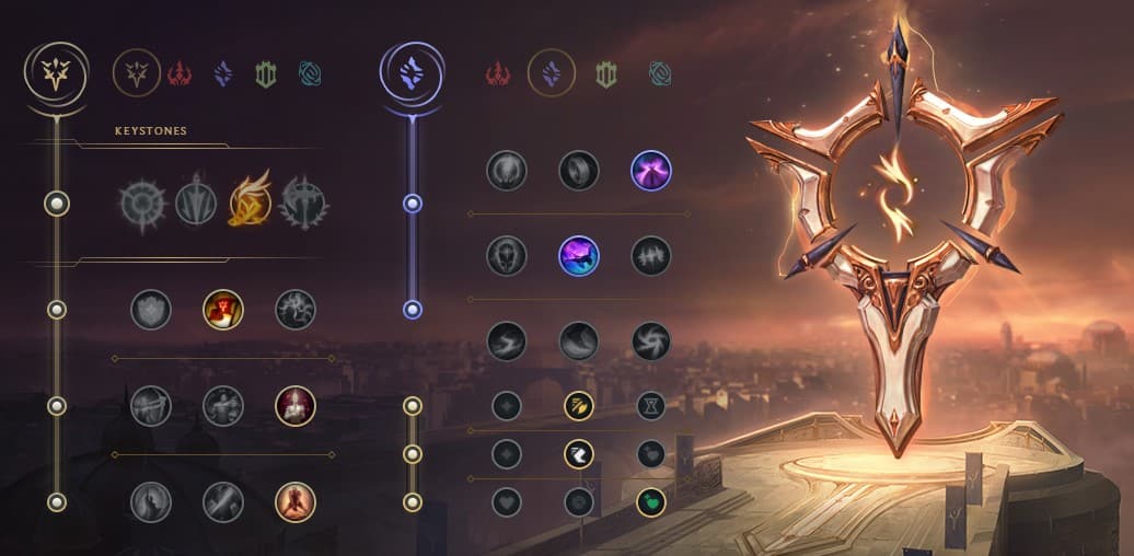 Best Toplaners in LoL Patch 14.3