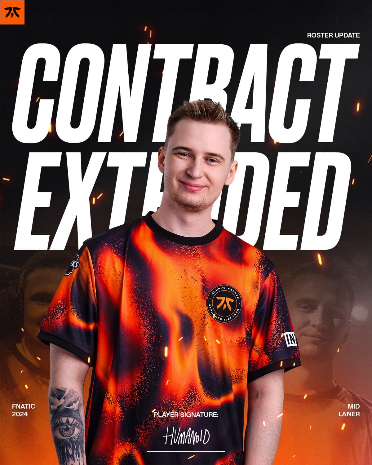 Fnatic 2024 LEC Preview