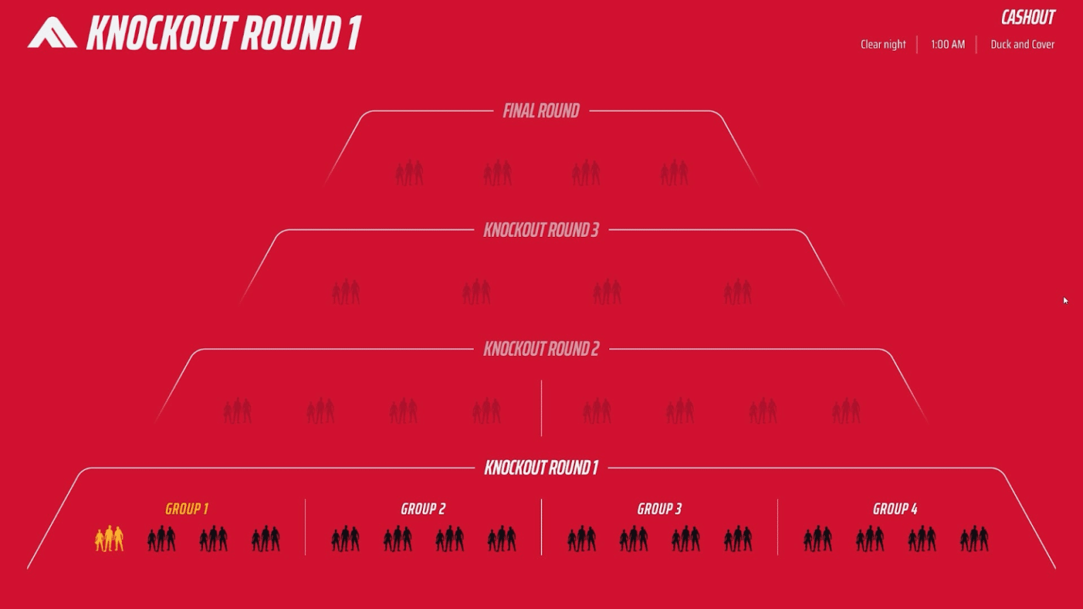 The Finals: Leaderboards and Ranked System