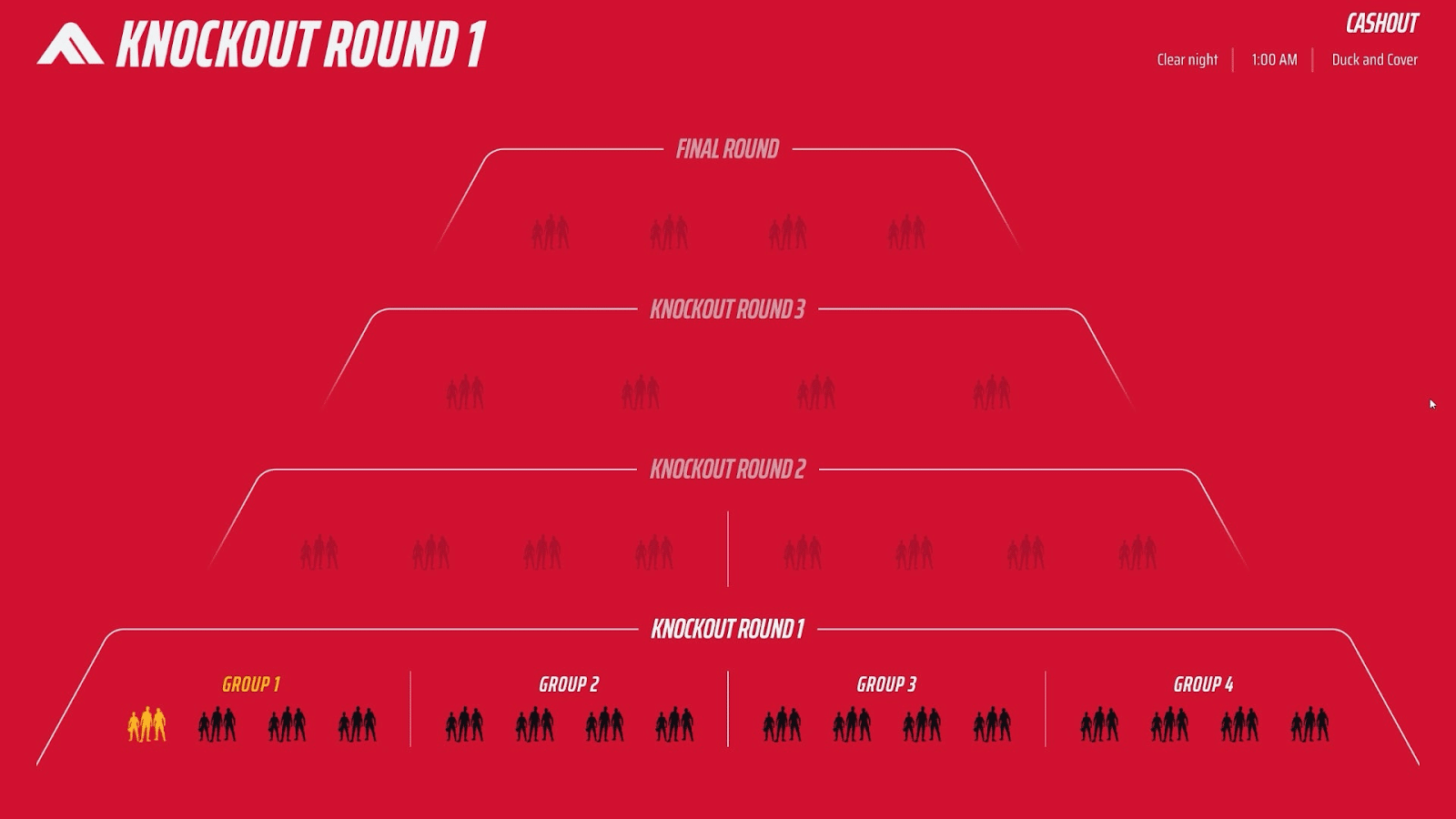 The Finals: Leaderboards and Ranked System