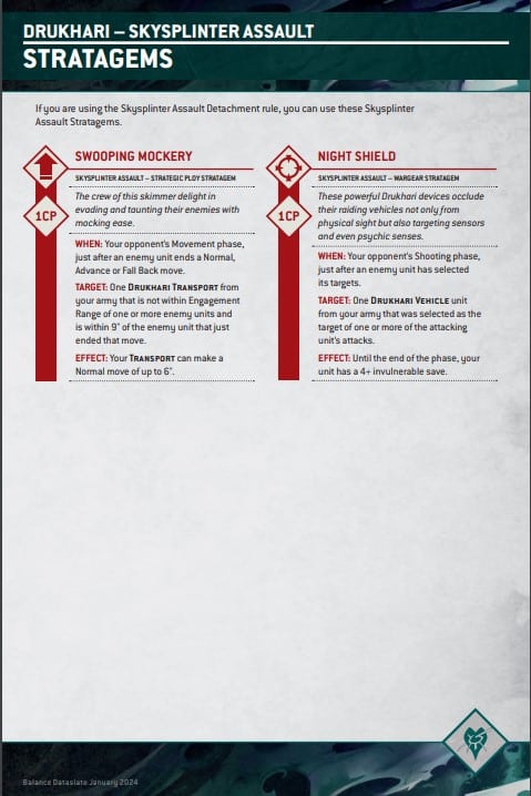 Warhammer 40k Drukhari New Detachment – Evertyhing You Need to Know ...