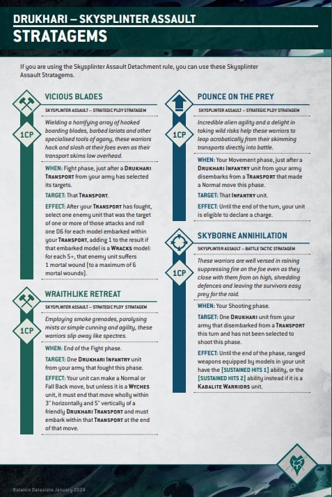 Warhammer 40k Drukhari New Detachment – Evertyhing You Need to Know ...