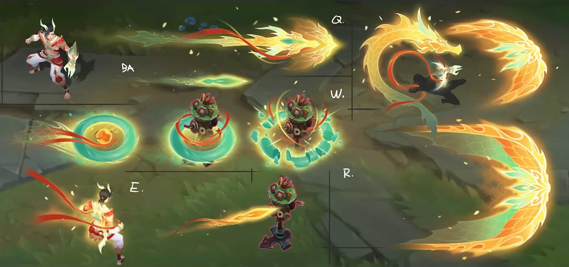 LoL Season 14 Dev Blog Reveals New Champions, VGU’s, Skins and More!
