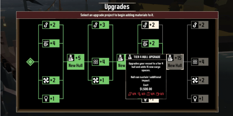 Dredge Best Boat Build Guide: Take on the Horrors of the Sea