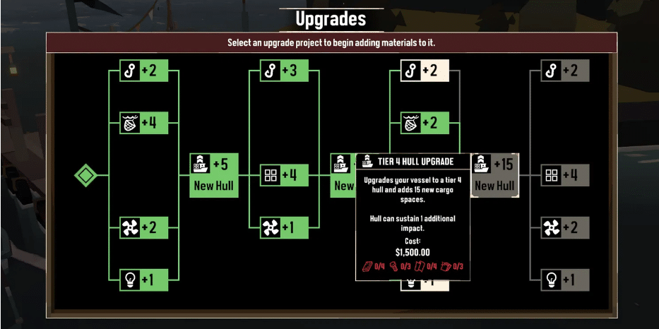 Dredge Best Boat Build Guide: Take on the Horrors of the Sea
