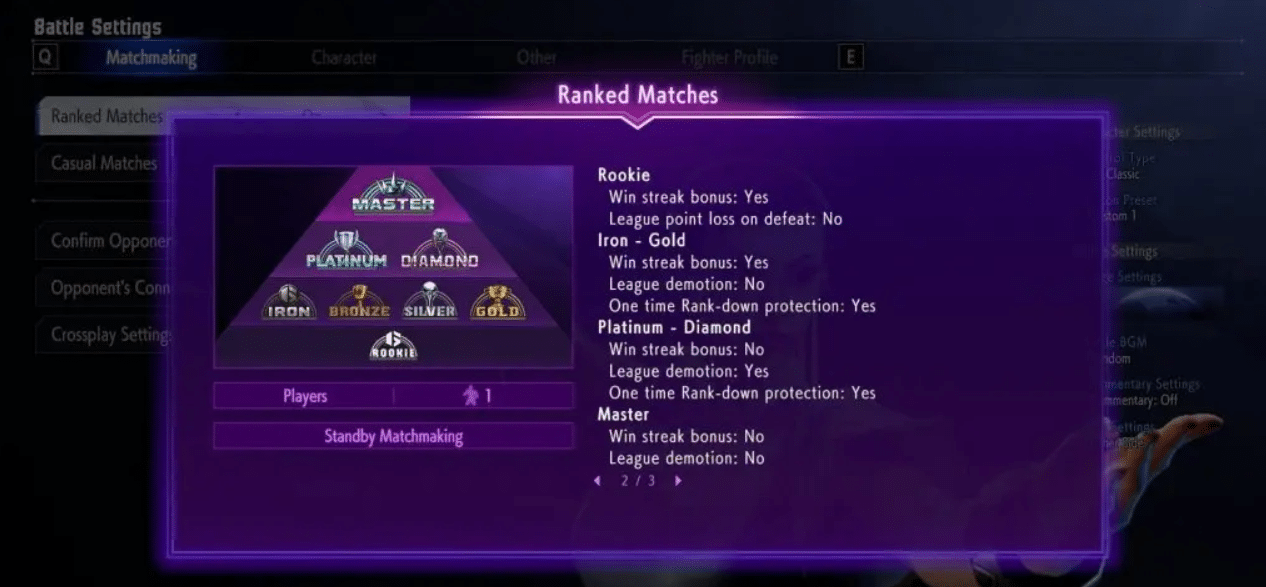 Street Fighter 6 Ranks Explained: What You Need to Know