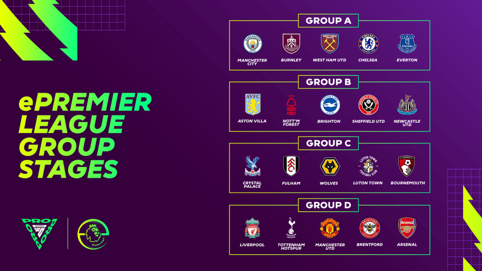 ePremier League 2023/24 Finals Schedule, Teams, and More