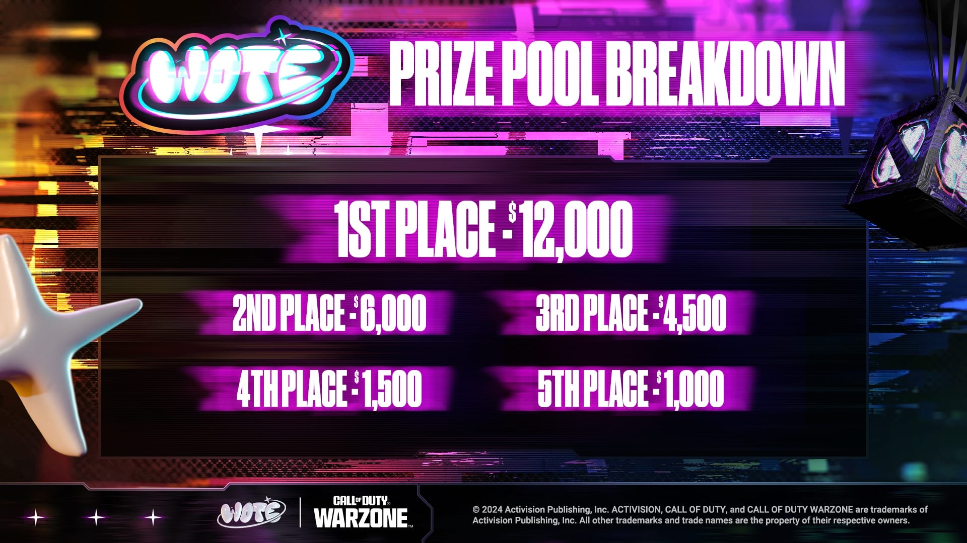 Women of the erena $25K Call of Duty Warzone Tournament: Teams, Format ...