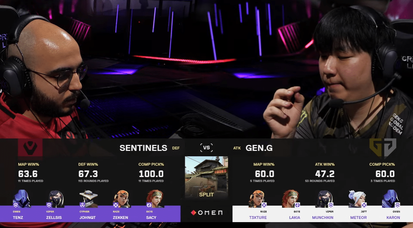 Gen.G vs Sentinels Grand Final Recap – Sentinels Secure Masters Madrid ...