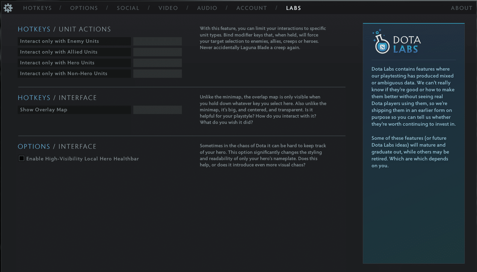 Dota Plus Update Spring 2024 and Dota Labs Overview