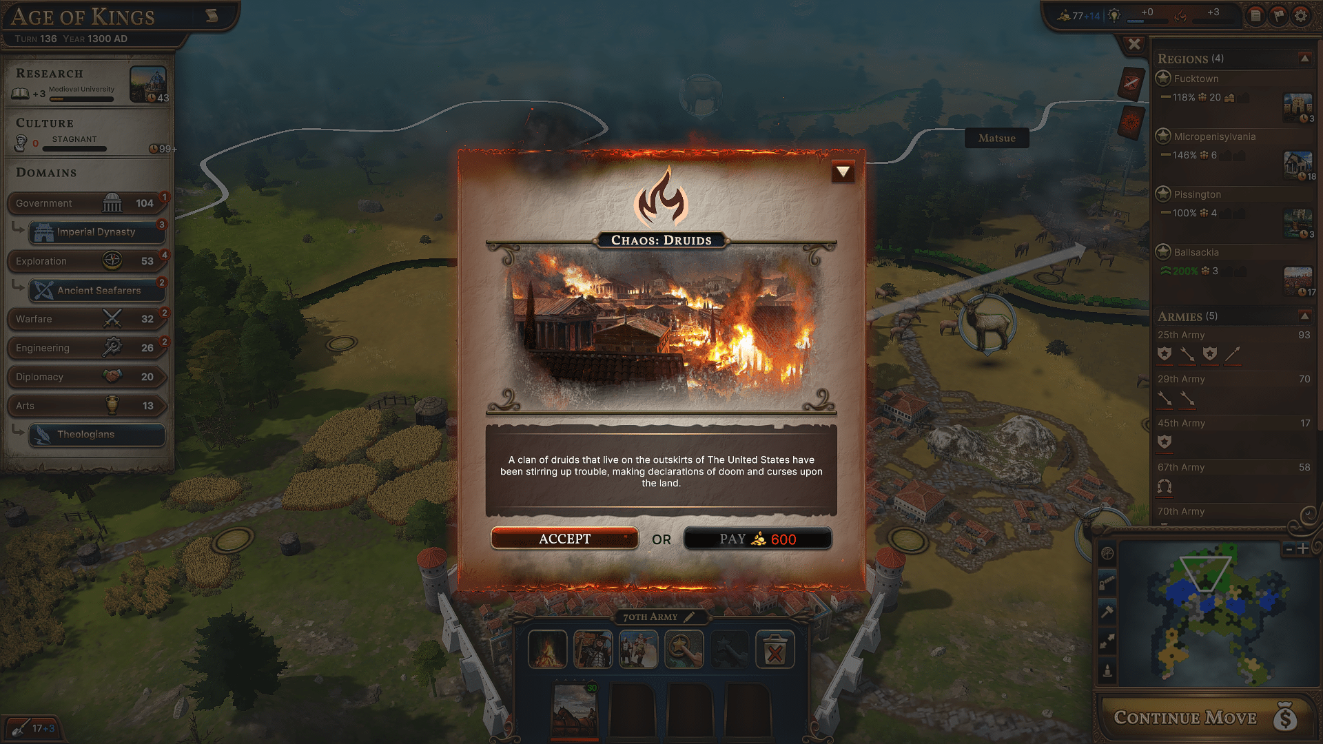 Millennia Review: The Next Civilization?