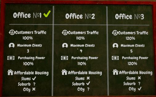 Real Estate Simulator Review - Early Access Impressions