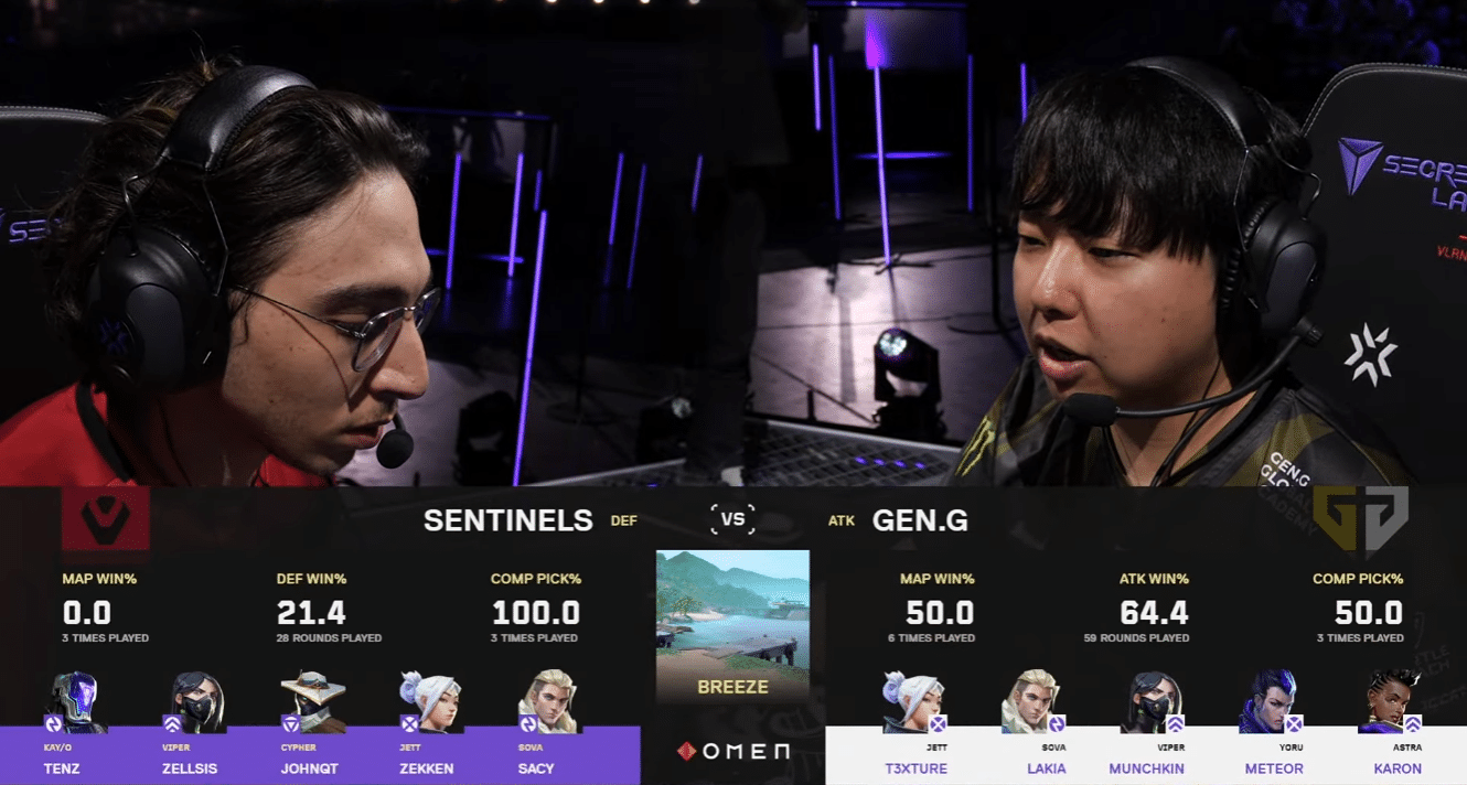 Gen.G vs Sentinels Grand Final Recap – Sentinels Secure Masters Madrid ...