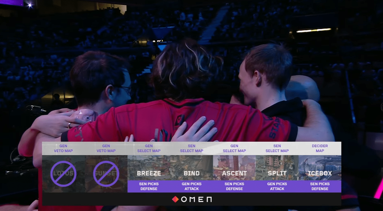 Gen.G vs Sentinels Grand Final Recap – Sentinels Secure Masters Madrid ...