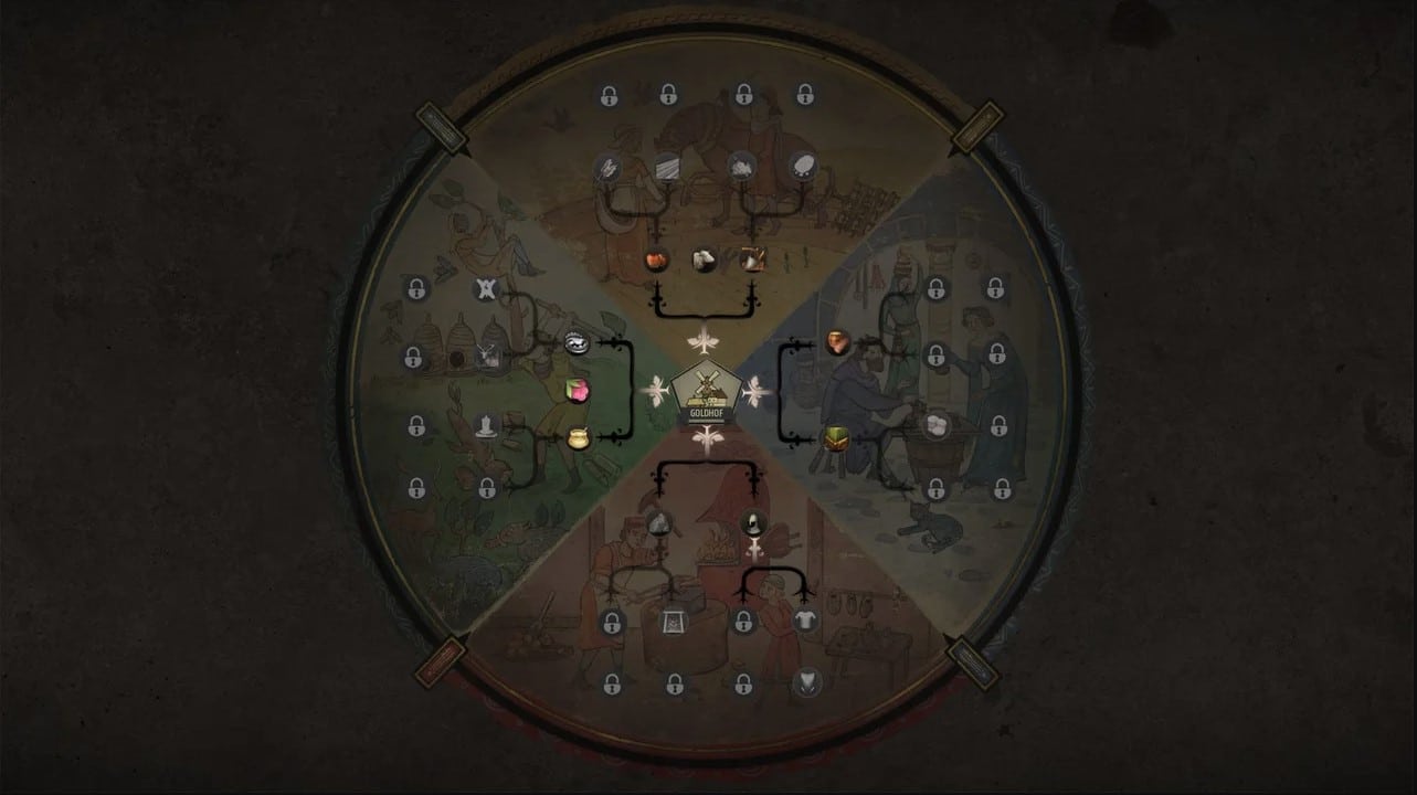 Manor Lords Development Points and Upgrades Explained