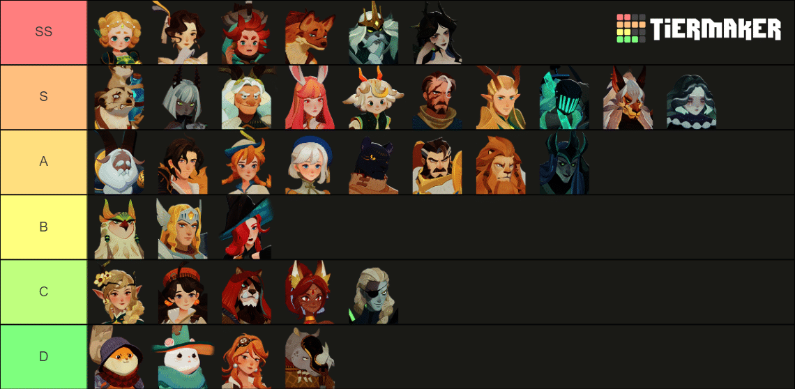 AFK Journey Characters Tier List - Who is The Best?