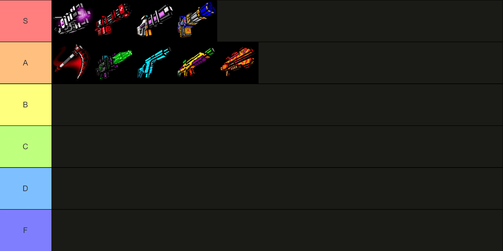 Best Weapons Tier List in Pixel Gun 3D