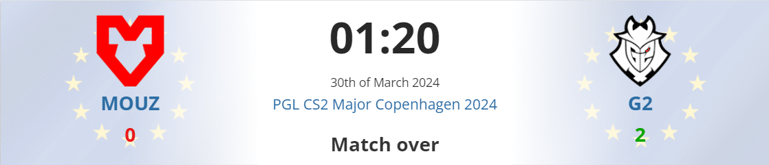 MOUZ vs G2: IEM Chengdu 2024 Semi Final