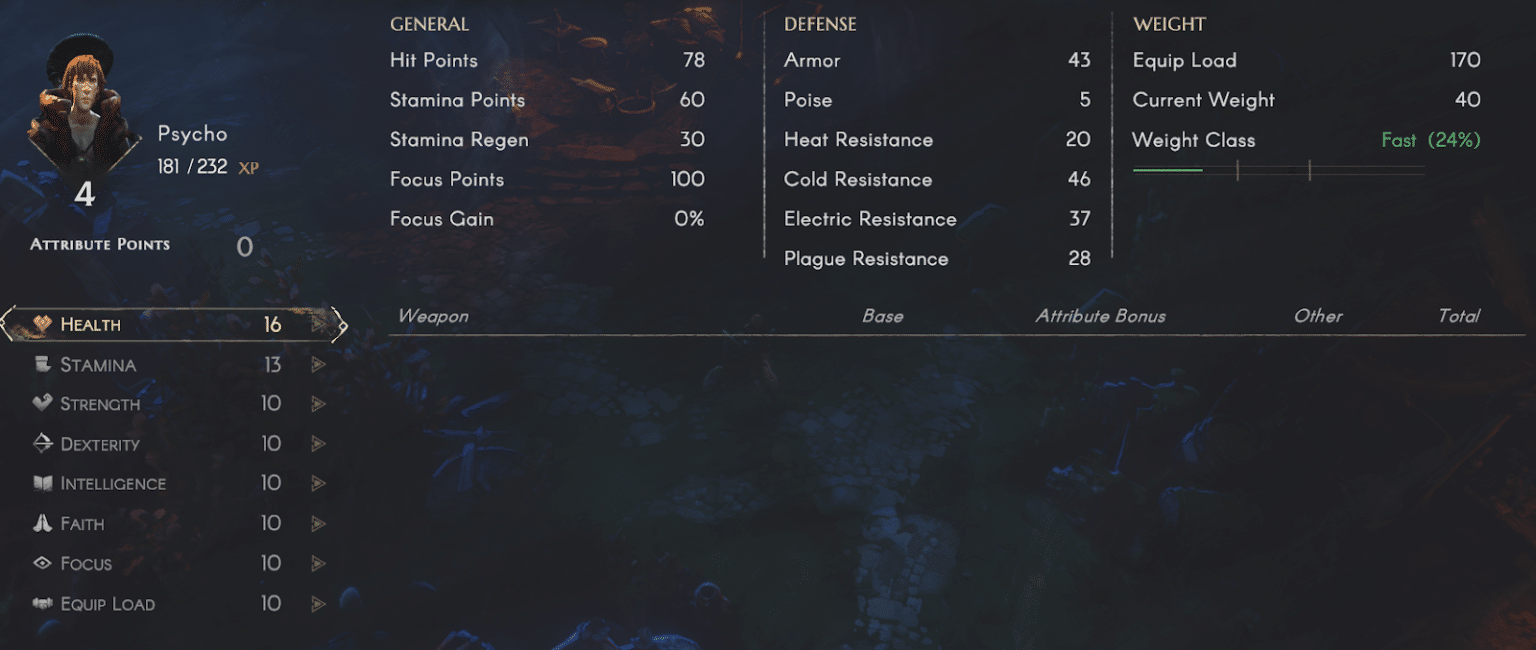 No Rest for the Wicked: How Each Stat Works and Leveling Tips