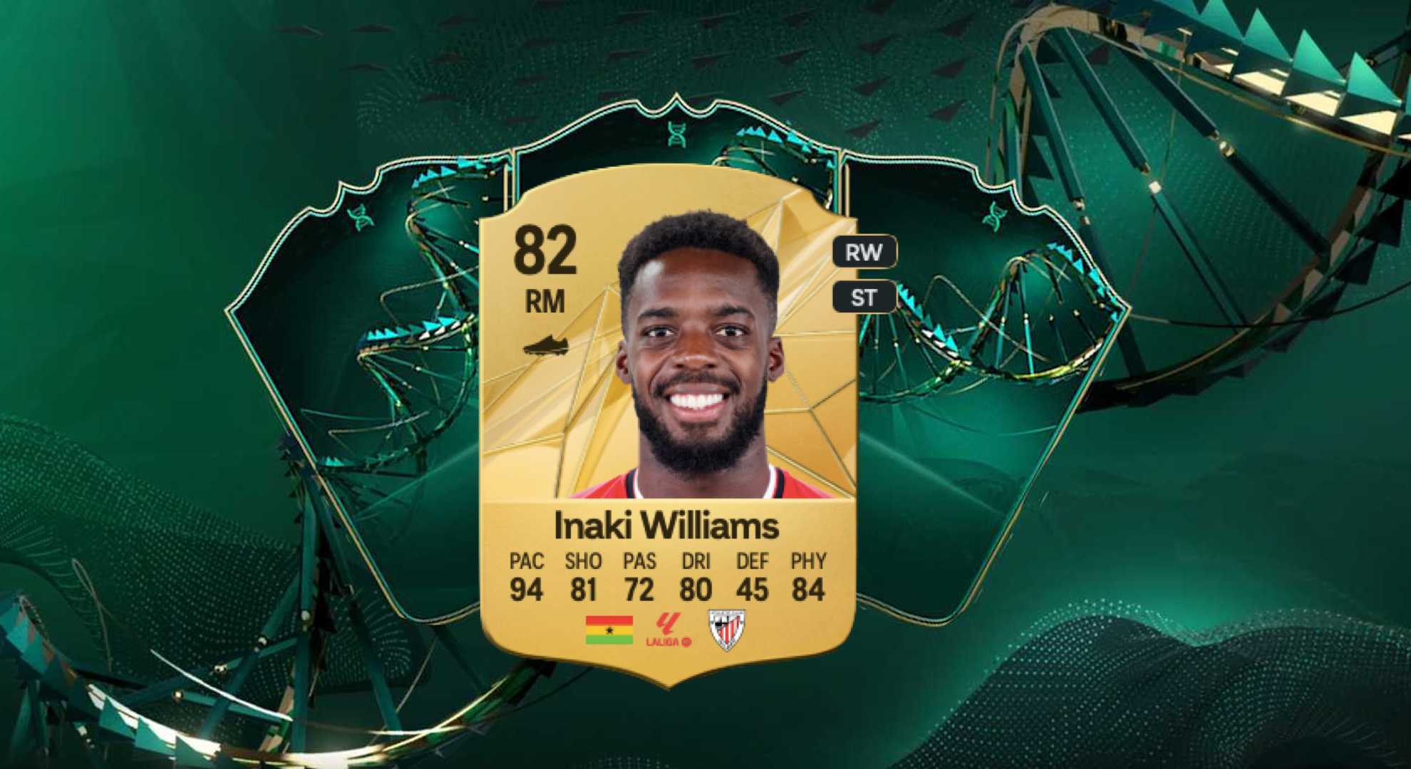 The Best EA FC 25 Evolution Players