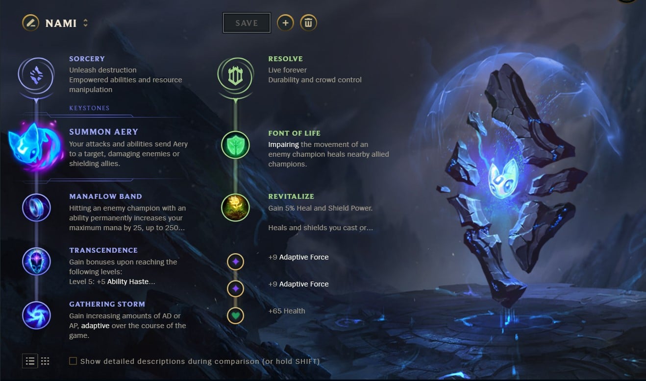 Best Supports in LoL Tier List Patch 14.17