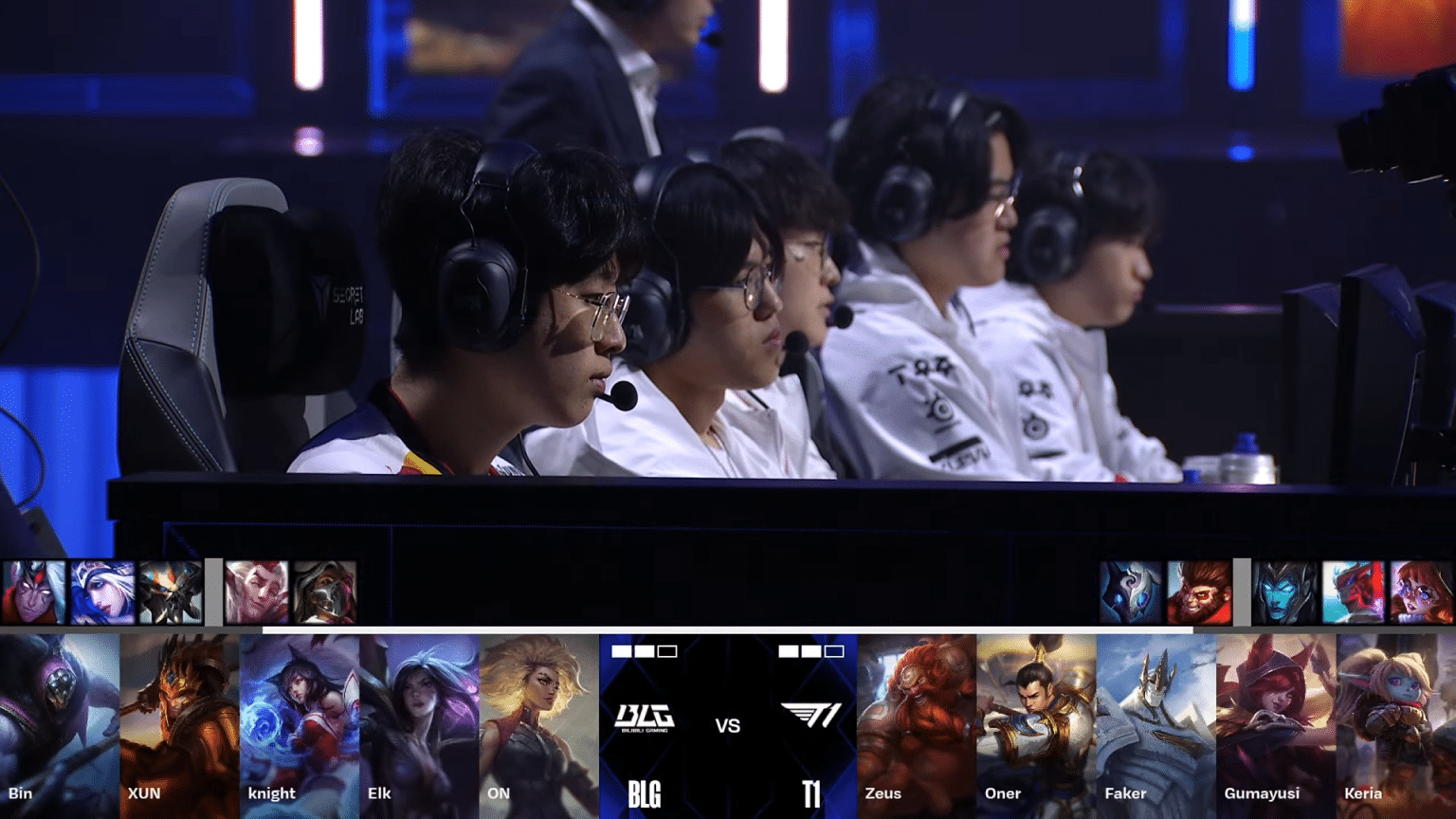 T1 vs BLG Worlds 2024 Grand Final Recap - Faker Claims 5th Worlds Title